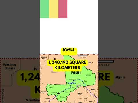 Top 10 Largest Countries in Africa by Land Mass