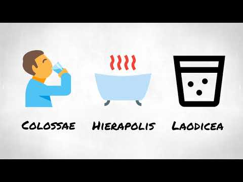 Hot or Cold, Not Lukewarm: Revelation 3:15-16 Explained
