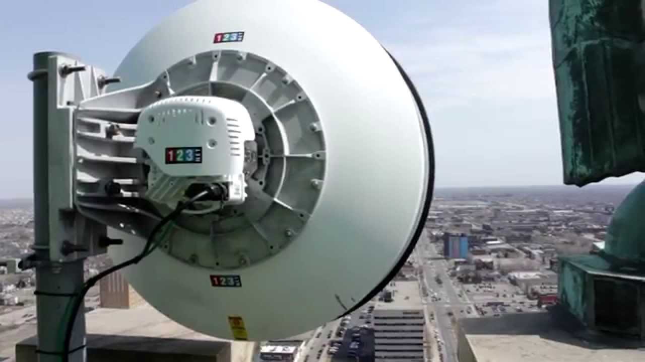 123NET
