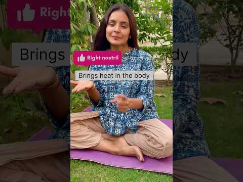 Why is Right nostril associated with Sun & left with moon?(Ida & Pingala nadis)