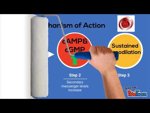 Erectile Dysfunction injection - Trimix Latest Price, Manufacturers ...