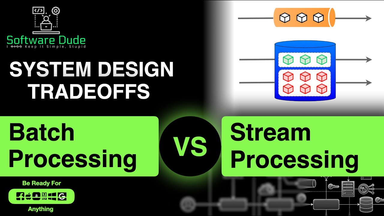Batch Processing vs Stream Processing | System Design Tradeoffs #systemdesign #softwareinterview