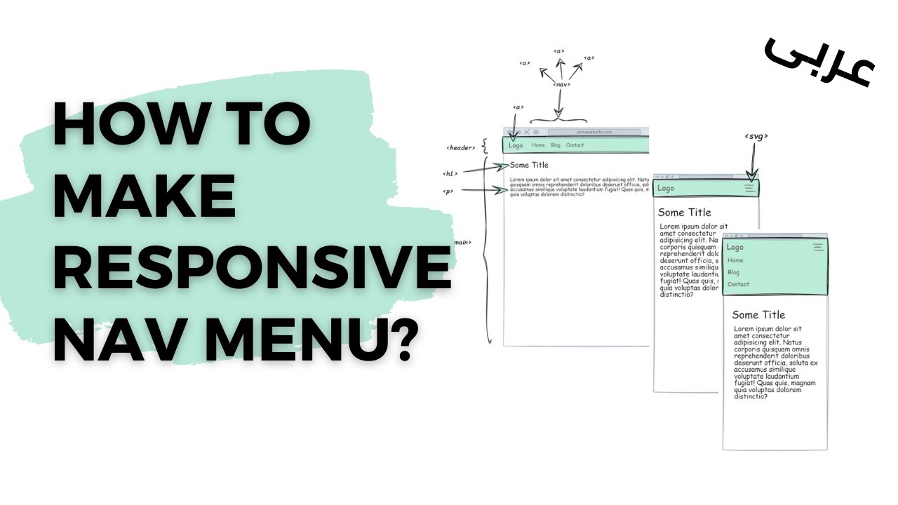 How To Make Responsive Navigation Menu | Codehood