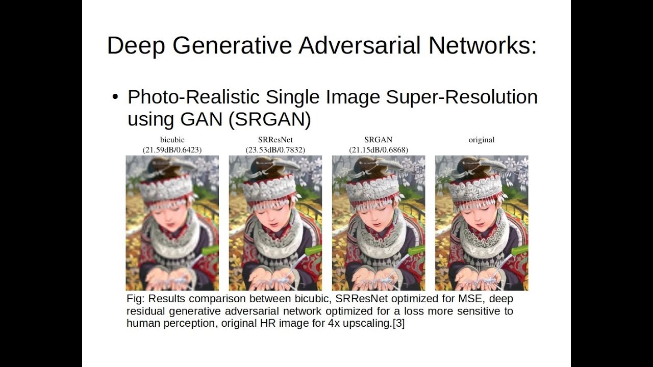 Introduction to Image Super-resolution : A Machine Learning Tutorial