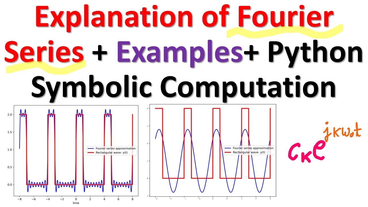 Explanation of Fourier Series + Worked Examples+ Python Symbolic Computation - Signal Processing