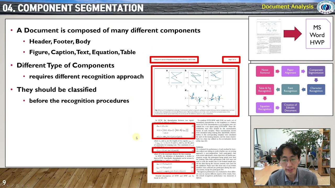 Concept of Document Recognition: Image Processing (10)