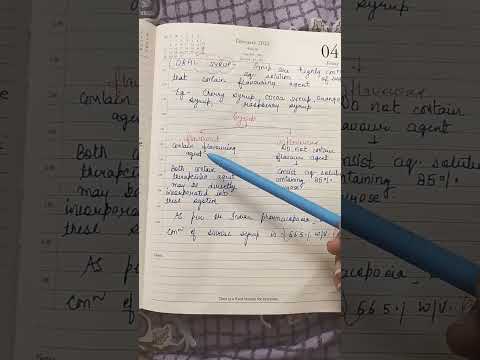 Cough Syrup - Dry Cough Syrup Latest Price, Manufacturers & Suppliers