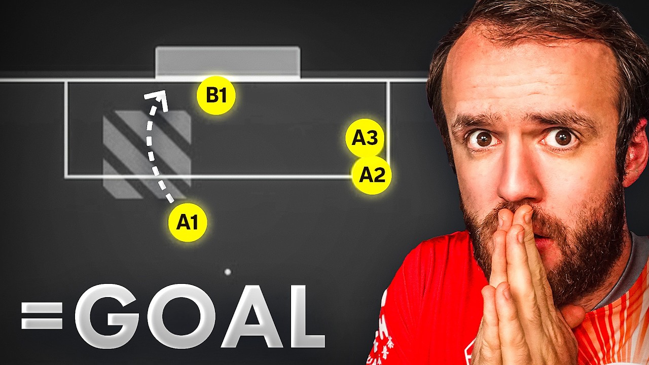 Mastering Corner Tactics in Football Manager: A Guide to Scoring More ...