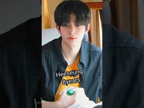 Enhypen age when I was born #heeseung #jay #jake #sunghoon #sunoo #jungwon #nikienhypen