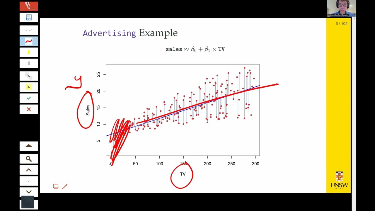 ACTL3142 - Simple Linear Regression