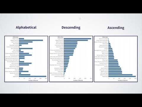 Spatial Arrangement - Information Visualization: Advanced Techniques