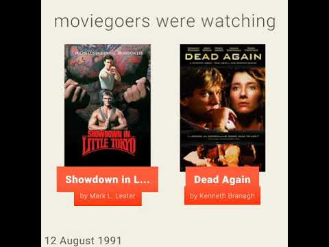 August 12, 1991 - This day in 30 sec. - Takemeback.to