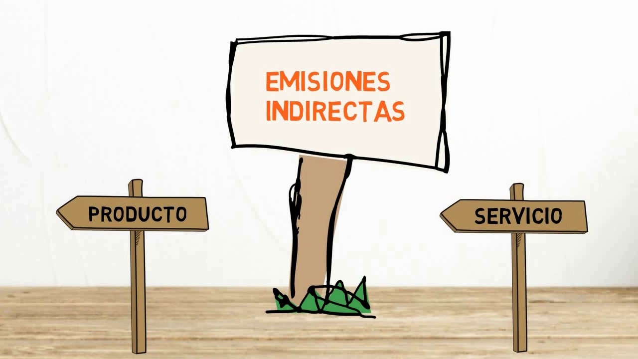 QUE SON LOS FACTORES DE EMISIÓN
