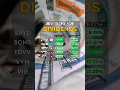 💰Best Dividend ETFs for 2024💰
