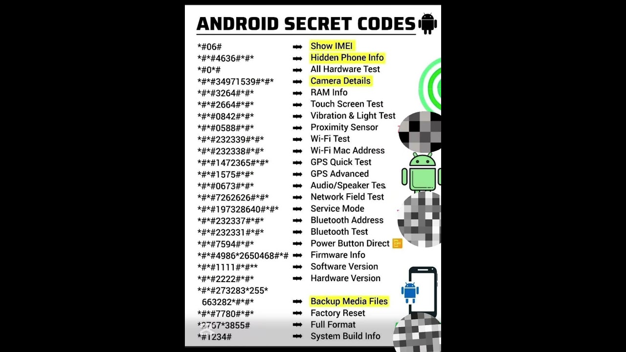 🔥 Top 20 Android Secret Codes You Should Know in 2025! 🔥 #Android2025  #TechTutorial
