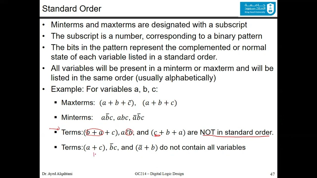 Digital Logic Design-Lecture 02-Chap_02_P1-Gate Circuits and Boolean Equations 2-2