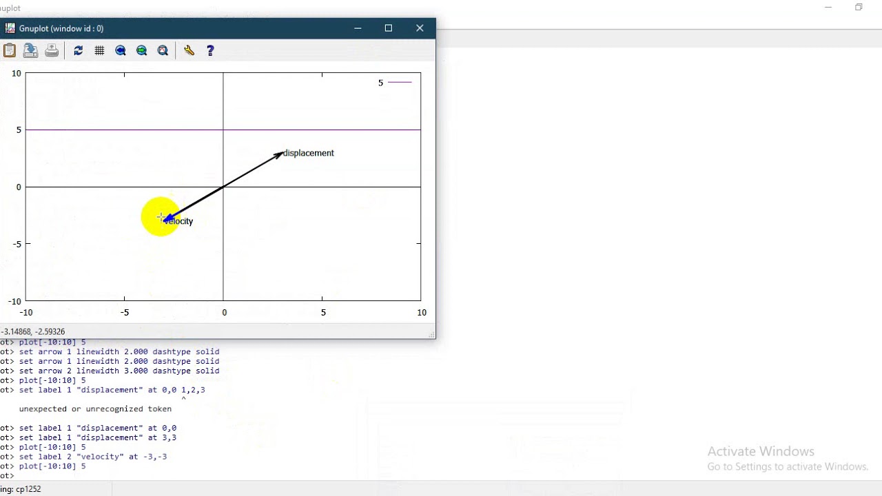 Plotting and labeling vectors with gnuplot