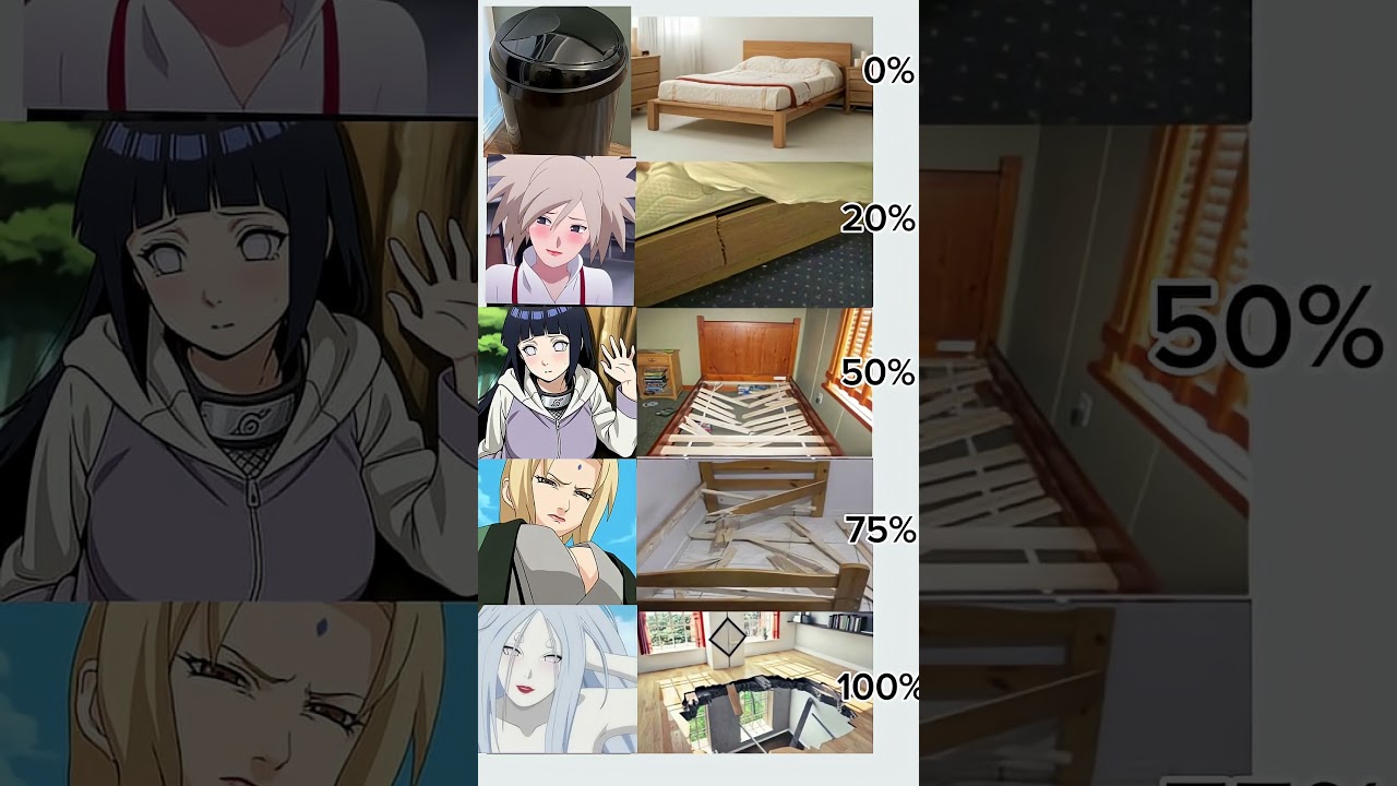 Which one your favourite bedroom 🤔 #hinata #temari #tsunade #kaguya #sakura #sarada #boruto #naruto
