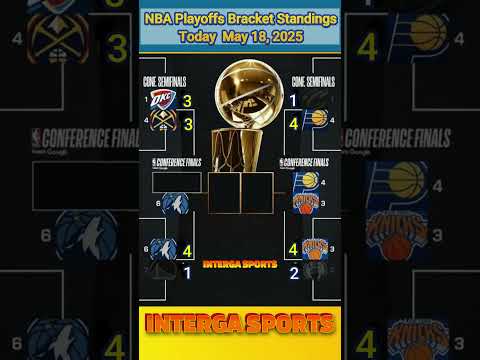 NBA Playoffs Bracket Standings Today May 18, 2025 #shorts #gilaspilipinas #nbateam #sports