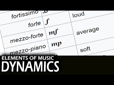 Elements of Music - Dynamics