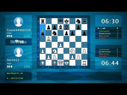 Chess Game Analysis: Shr2022 - Guest44466530, 1-0 (By ChessFriends.com)