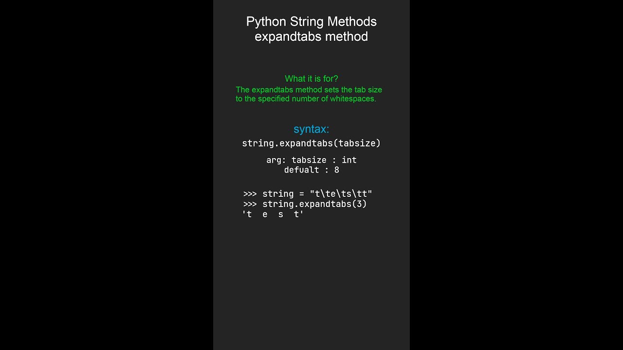 expandtabs Method - String Methods Python