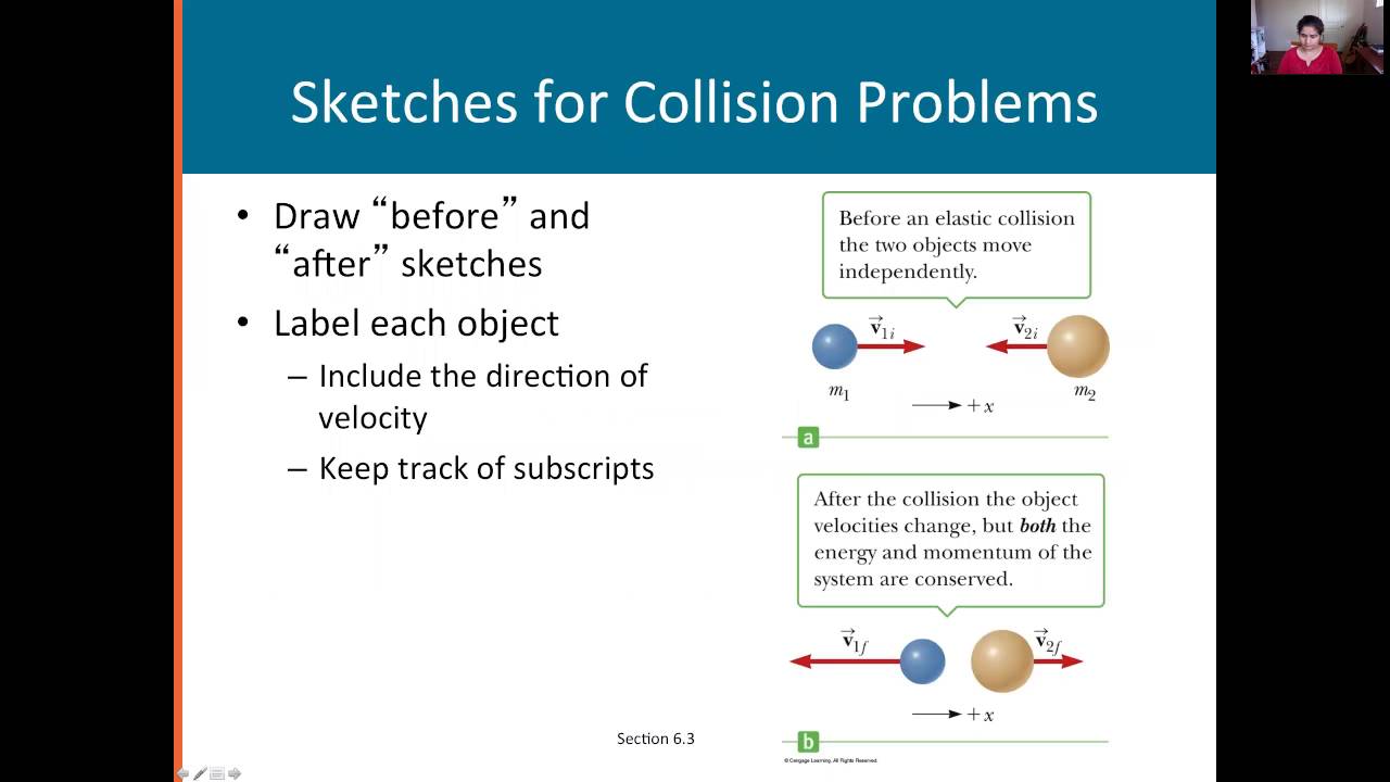 6 3c Problem Solving Strategy