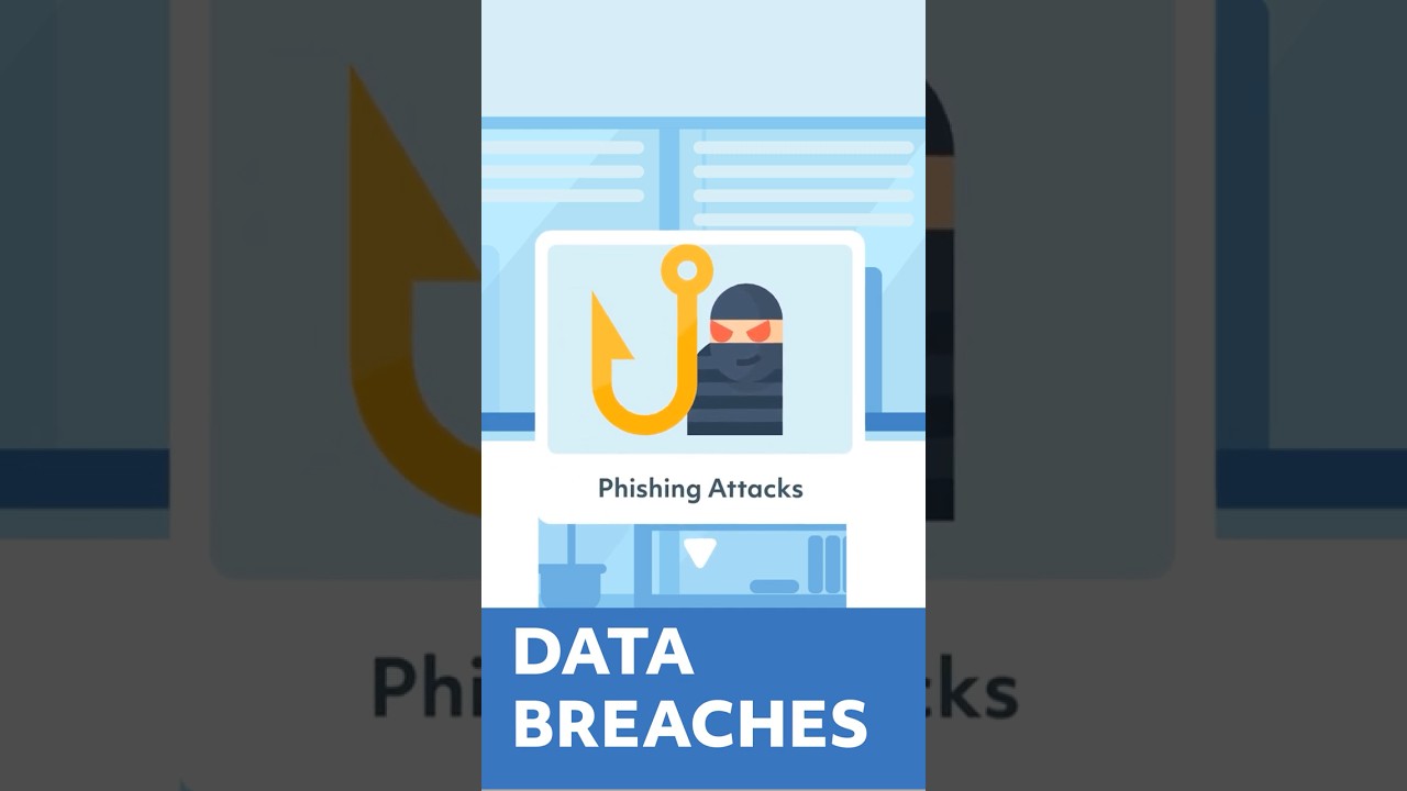 Infographic: Most Common causes of Data breaches