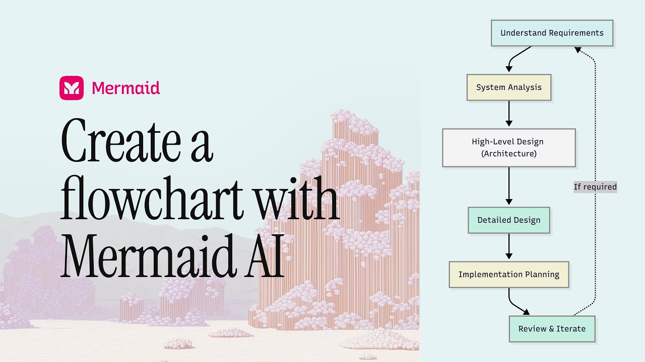 Make Stunning Flowcharts in Minutes with Mermaid AI