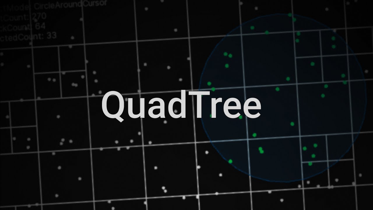QuadTree Implementation (Test)