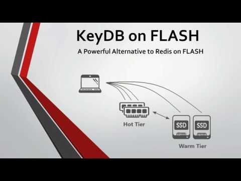 KeyDB download | SourceForge.net