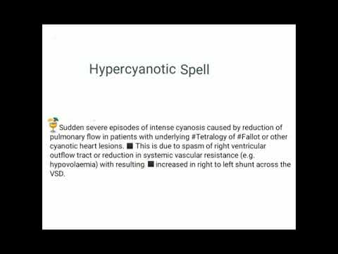 Hypercyanotic Spell / Tet Spell ❤❤❤❤ ( Presentation )