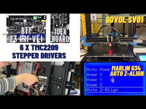 BTT IDEX Board plate for Sovol SV01 by auroratechchannel - Thingiverse