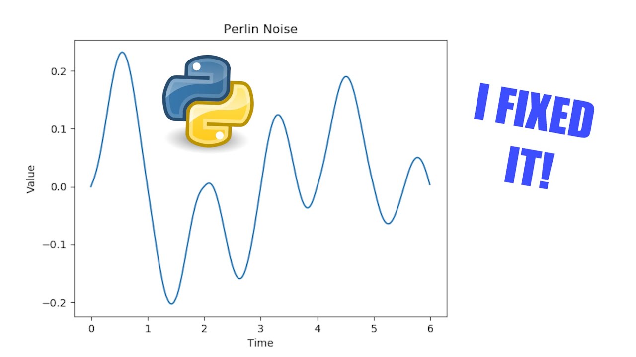 Perlin Noise in Python Revisited