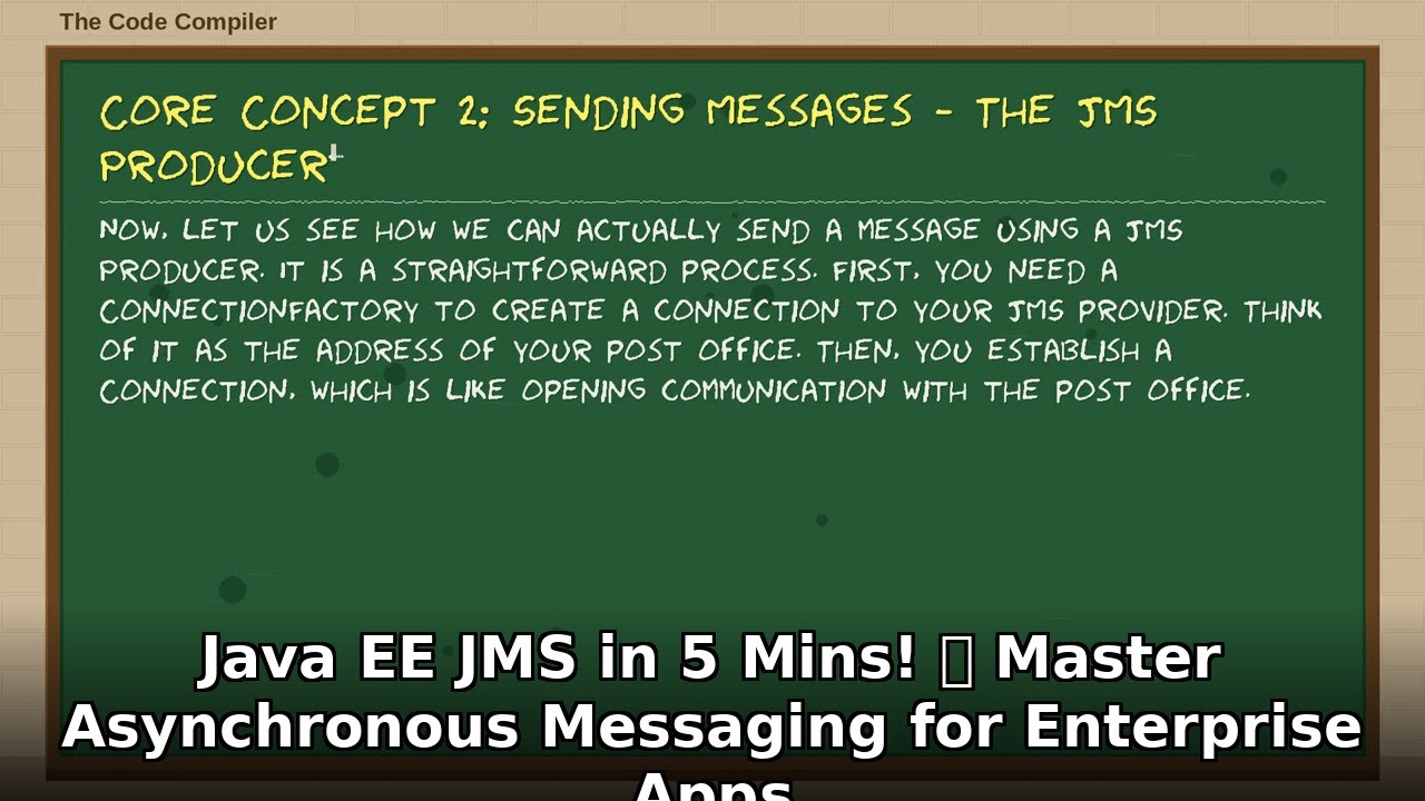 Java EE JMS in 5 Mins! 🚀 Master Asynchronous Messaging for Enterprise Java Apps
