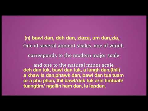 mode meaning in English Ngawn
