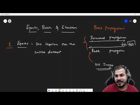 Deep Learning Interview Series #7-Asked In Interview-Epochs Vs Batch Vs Iterations In Deep Learning