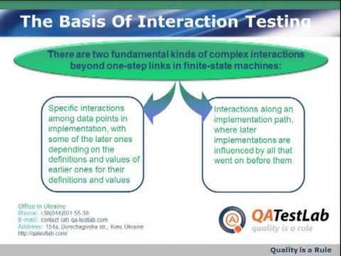 The Basis of Interaction Testing