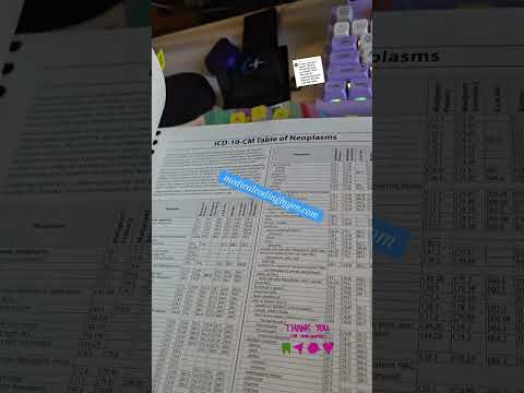 How to find ICD-10 CM codes from medical records in 60 seconds #medicalcoding #shoptherealdeal