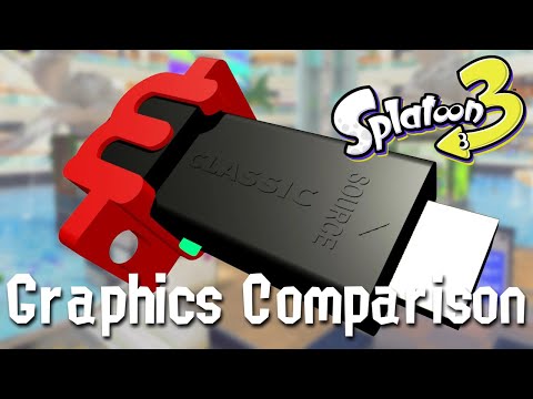"THIS DEVICE UPGRADES YOUR CONSOLE!" - Marseille mClassic Upscaler First Impressions!