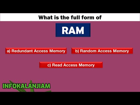 Computer Abbreviations and Acronyms - Part1 | Most Commonly used Computer Full Form