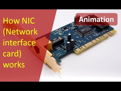 Animation of working of NIC(Network Interface Card) | How NIC works