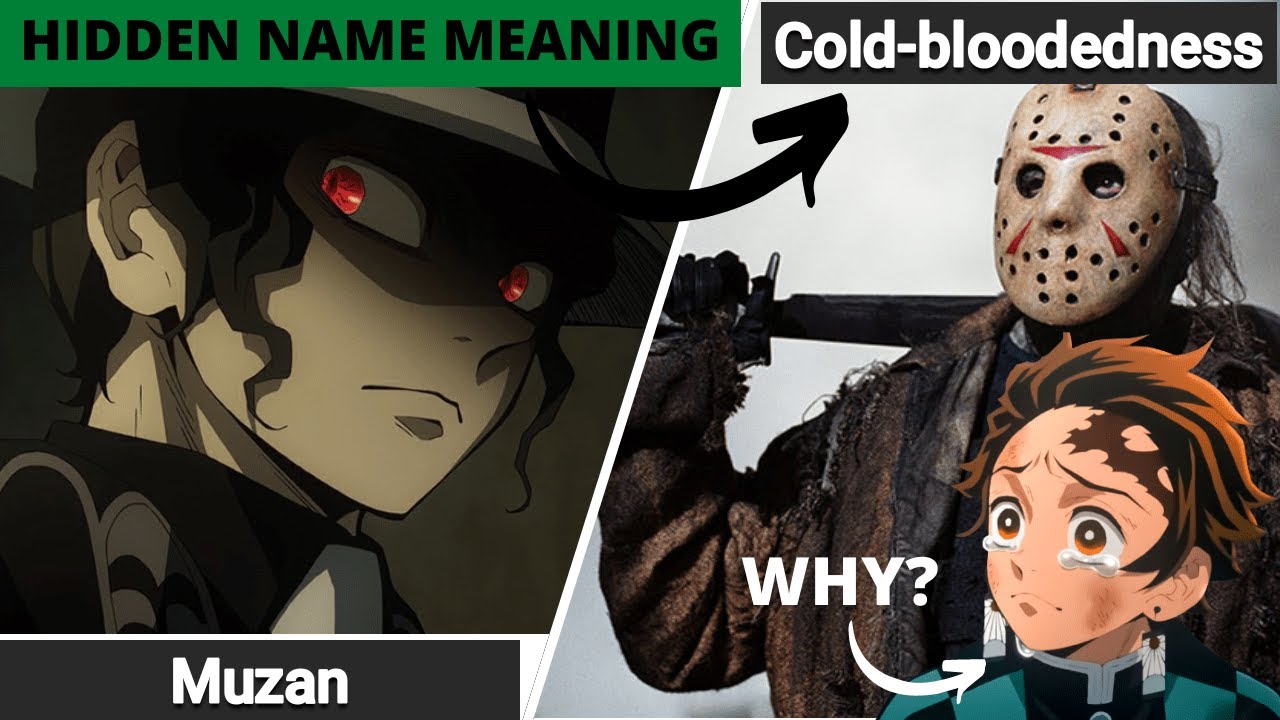 Demon Slayer characters hidden name meaning