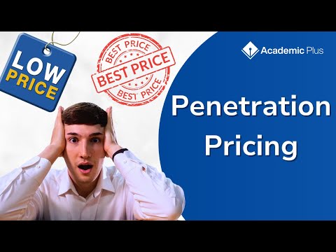Penetration Pricing | A-Level Business