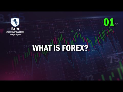 What is Forex? - 50 Sec Explanation | Britt Academy Learn Forex