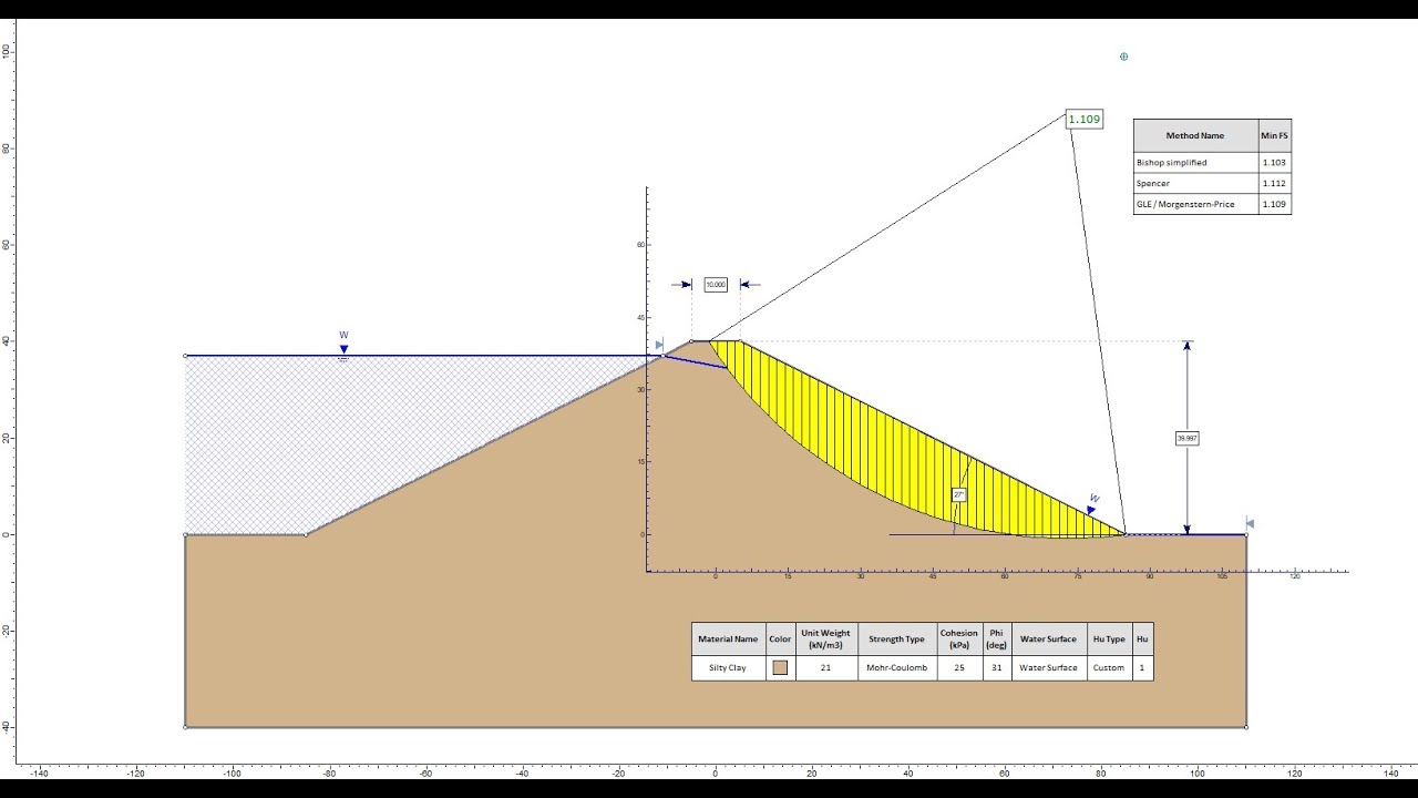 Slide software basic overview tutorial