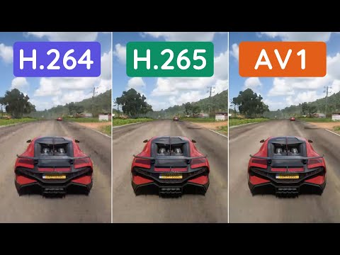 AV1 vs H.265 vs H.264 Quality Comparison | FHD @2 Mbps