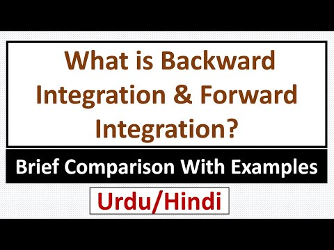What is Backward Integration and Forward Integration? Learn With Examples
