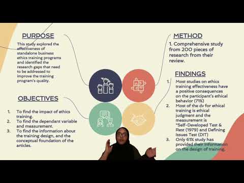 HRD(SKPR6023)_JOURNAL REVIEW VIDEO PRESENTATION
