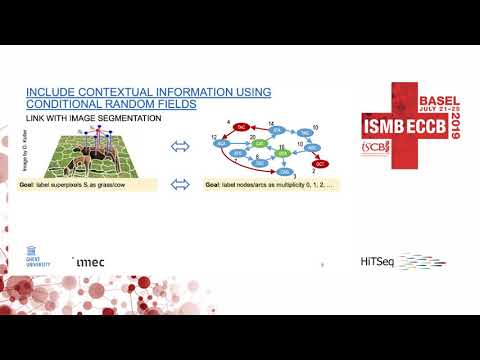 Accurate determination of node and arc multiplicities... - Aranka Steyaert - HiTSeq - ISMB/ECCB 2019
